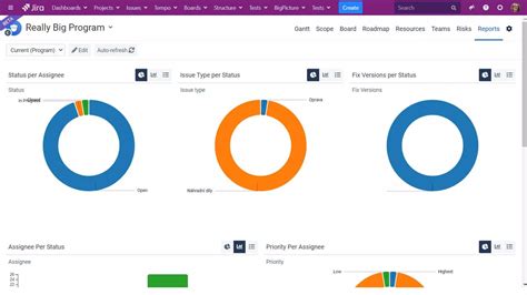 Jira Bigpicture Pptx