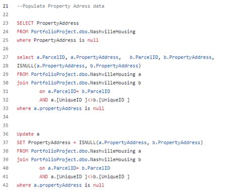 Data Cleaning In Sql Nashville Housing Project By Jean Yvens Medium