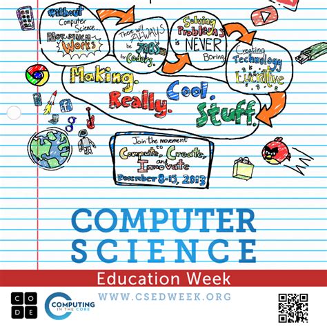Computer Science Posters