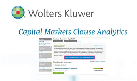 Wolters Kluwer Launches Nlp Clause Analytics Platform For Capital
