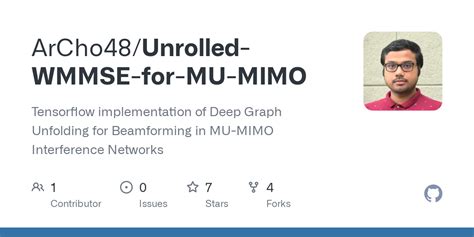 GitHub ArCho48 Unrolled WMMSE For MU MIMO Tensorflow Implementation