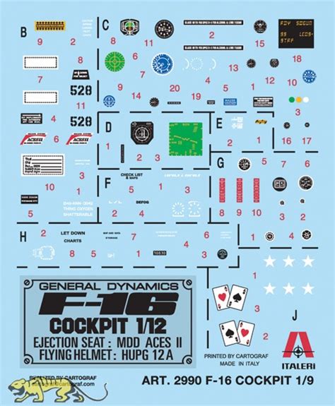 Italeri F Cockpit IT Axels Modellbau Shop