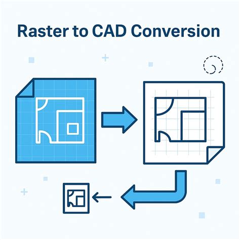 Raster To Cad Conversion Scanned Drawing To Cad Consac