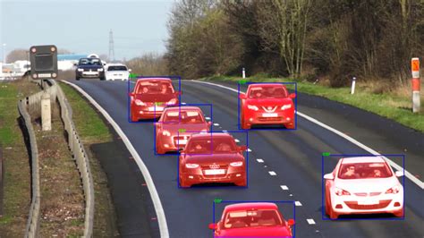 My Medium Blog On Yolo And Sam Nandini Lokesh Reddy Posted On The