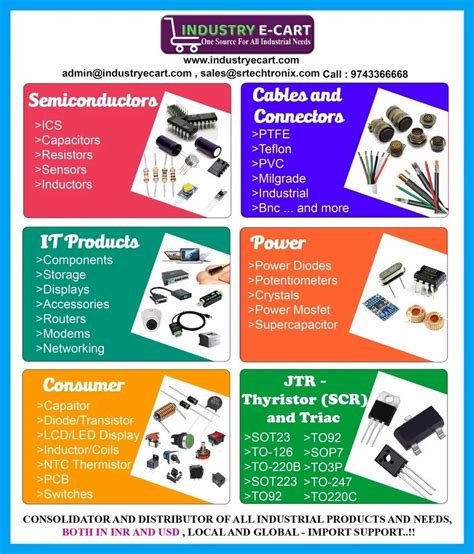 Raspberry Pi 3 Model B At Rs 2850piece Raspberry Pi Development