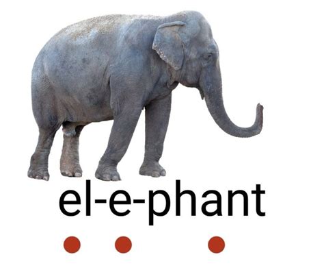 How Many Syllables In Elephant