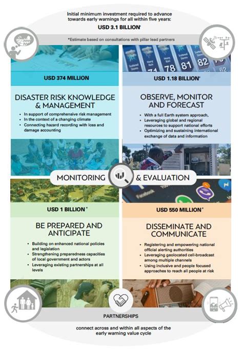 Felix Ayque Posted On Linkedin