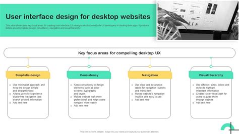 Ux Strategy Guide User Interface Design For Desktop Websites Strategy