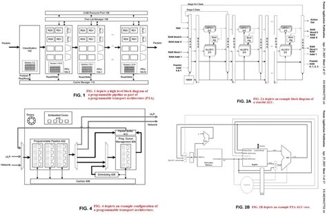 Ogawa Tadashi On Twitter Programmable Transport Protocol