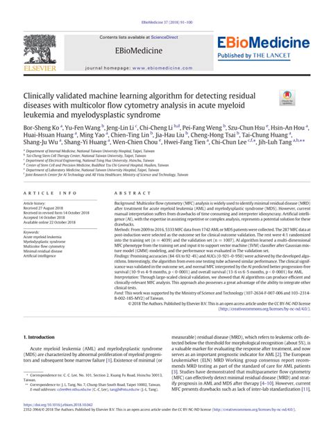 Pdf Clinically Validated Machine Learning Algorithm For Detecting