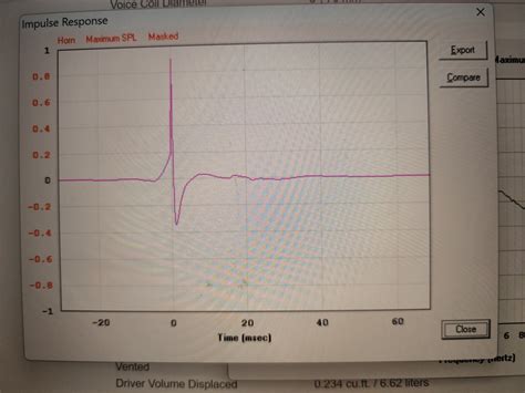 Asymmetrical Impulse Response Interpretation Diyaudio