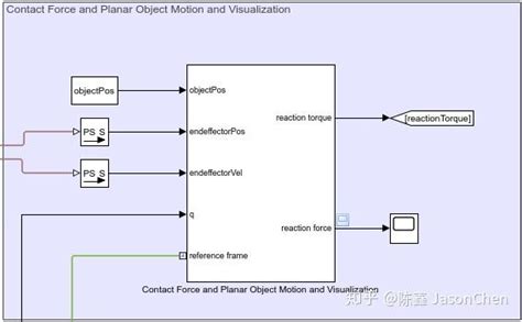 《matlab Robotics System Toolbox》学习笔记2 知乎