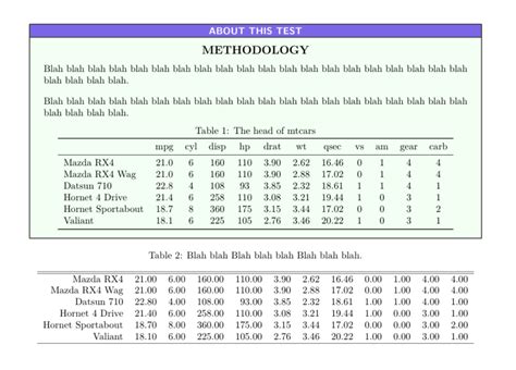 Getting R Xtable To Display Within A Latex Minipage Tex Latex