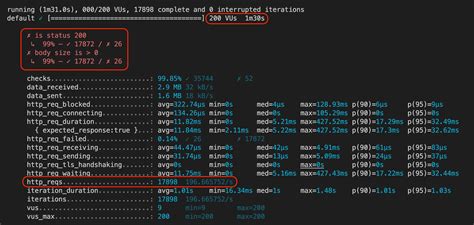 Quarkus With Java Virtual Threads Piotrs Techblog