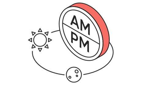 Расшифровка Am и Pm — как правильно понимать время суток на английском ‹ Инглекс