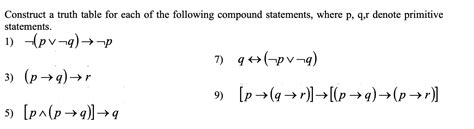 Solved Construct A Truth Table For Each Of The Following Chegg