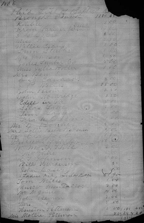 Freestone County Texas Churches