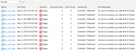 Javascript Need To Read Epoch Time In Certain Timezone And Then Convert It To User Timezone