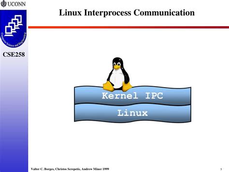Ppt Linux Interprocess Communication Powerpoint Presentation Free Download Id4641512