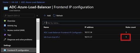 Configure Ha Inc Nodes By Using The Netscaler® High Availability Template With Azure Ilb