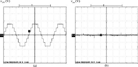 Figure 8 From A New Modulation Method To Reduce Common Mode Voltages In Multilevel Inverters