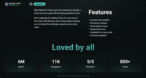 Vscode 知名主题 Material Theme 仓库代码清空 V2ex