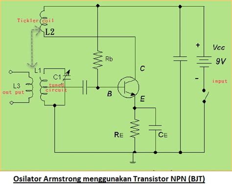 Osilator Armstrong Rangkaian Prinsip Kerja Dan Aplikasi