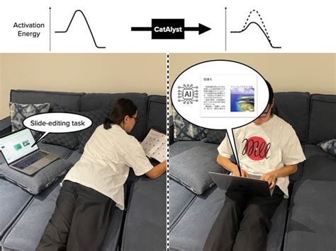 13 Catalyst Domain Extensible Intervention For Preventing Task
