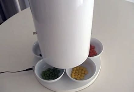 The Skittles Sorting Machine Foodiggity