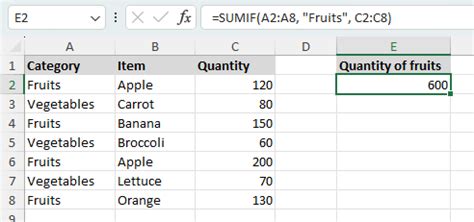 How To Total A Column In Excel Methods