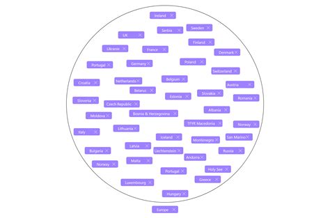 Website Design Why Dont We Add The Exclude Option In Filtering