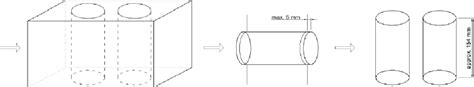 Figure 1 From Evaluation Of The Complex Modulus Of Asphalt Mixes