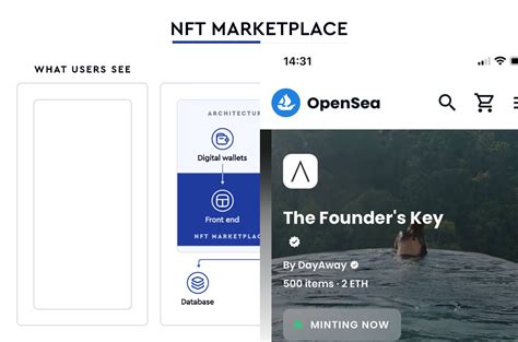 Nft Marketplace Development A Brief Guide For Entrepreneurs Trinetix