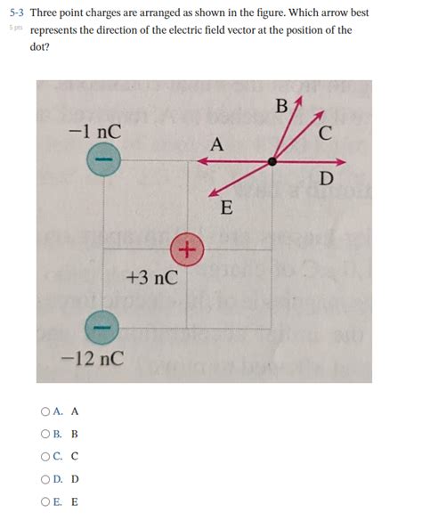 Solved Three Point Charges Are Arranged As Shown In The Chegg