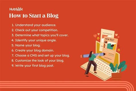 My Personal Obsession How To Start A Blog A Step By Step Guide