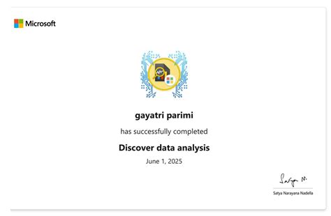 Microsoftlearn Powerbi Dataanalysis Continuouslearning Parimi Gayatri