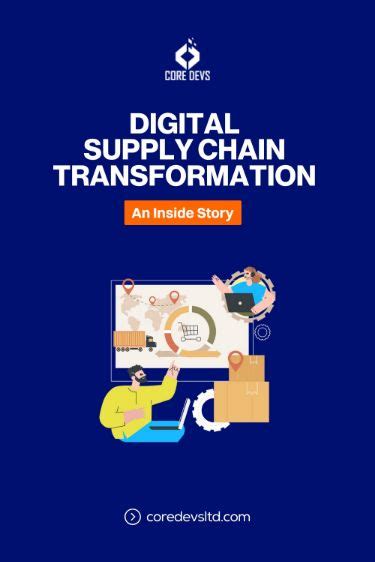 Core Devs Limited Coredevsltd Profile Pinterest