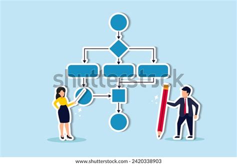 Business Process Workflow Diagram Model Design Stock Vector Royalty Free 2420338903 Shutterstock