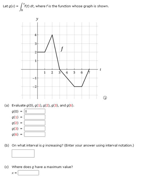 Solved Let g x rces ºf t dt where f is the function Chegg com