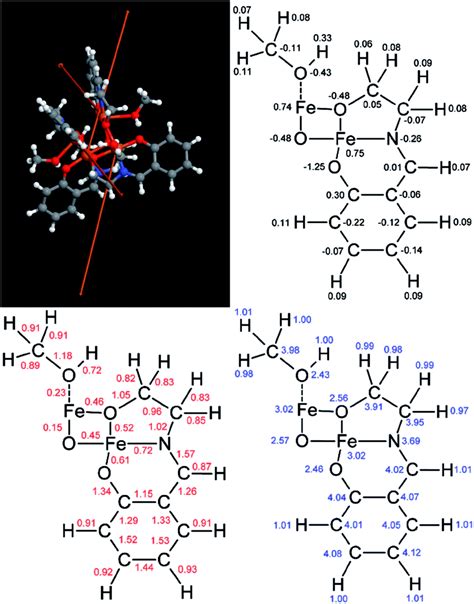 Introducing Ddec6 Atomic Population Analysis Part 3 Comprehensive Method To Compute Bond