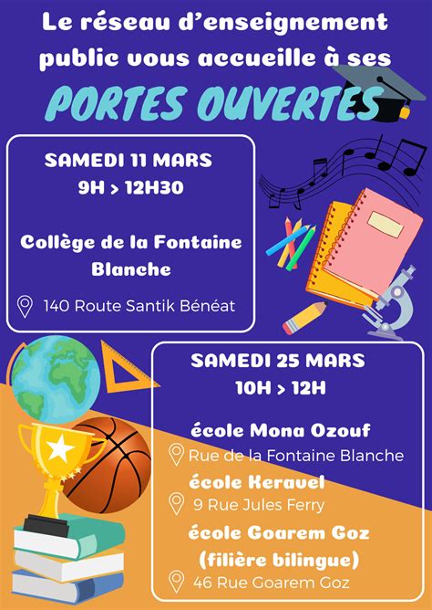 Portes Ouvertes Samedi 11 Mars 2023 Collège De La Fontaine Blanche