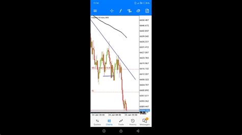 Make 8 Using This Trend Line And Qml🤑 Youtube