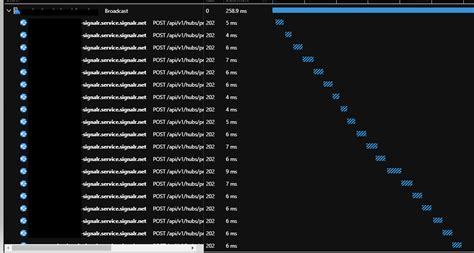 Struggling To Use Management Sdk Transient Connection · Issue 1041 · Azureazure Signalr · Github