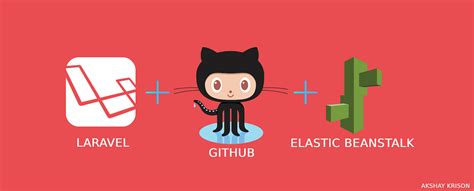 How To Deploy Laravel Web App To Aws Rds And Aws Elastic Beanstalk Using Github Auto Branch