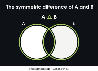 Flat Symmetrical Line Set Stock Photos Images Shutterstock
