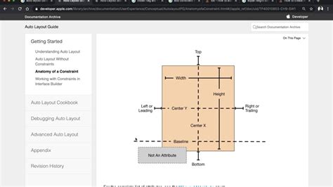 How To Create Auto Layout Constraints Programmatically Tamil Auto