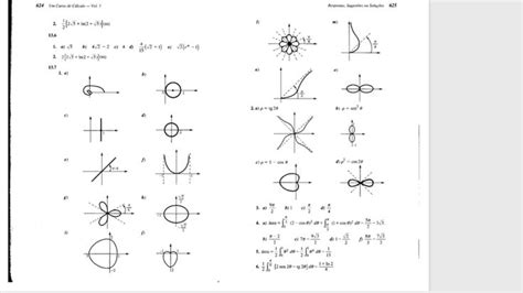 Math Diagrams For Better Understanding
