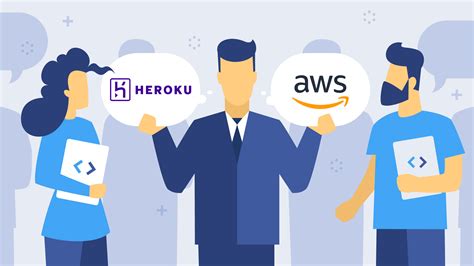 Should You Migrate From Heroku To Aws In 2023