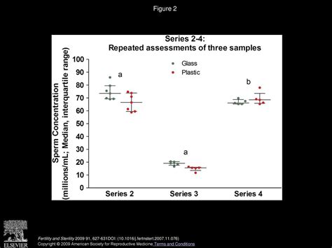 Jackson Kirkman Brown Ph D Lars Björndahl M D Ph D ppt download