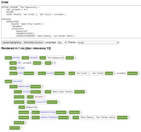 Dax Highlighting In Github Pages Evaluation Context